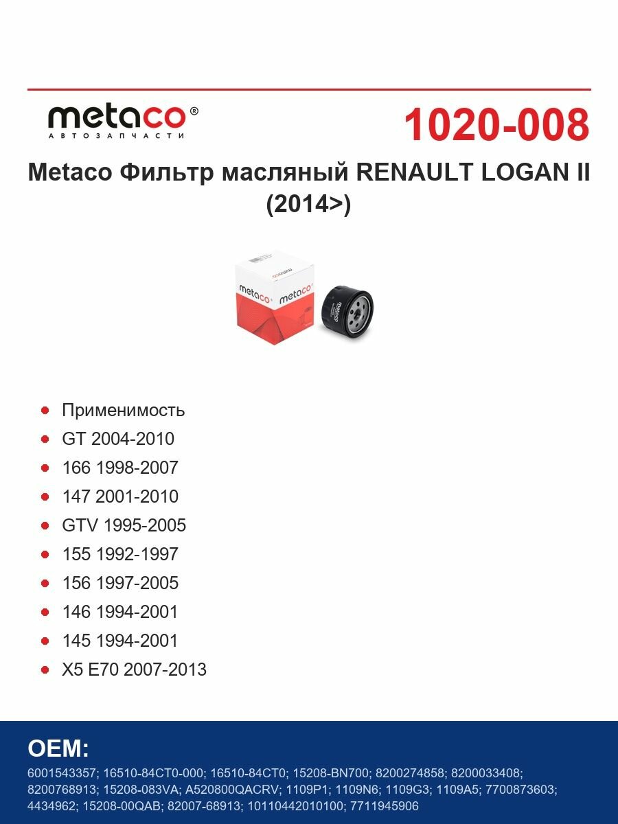 Metaco Фильтр масляный RENAULT LOGAN II (2014>)