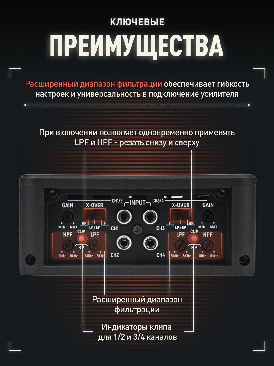 Автомобильный усилитель AMP PRO 4.200FR, класс D, 4 канала, до 300Вт, защита от перегрузки и перегрева — фото 1