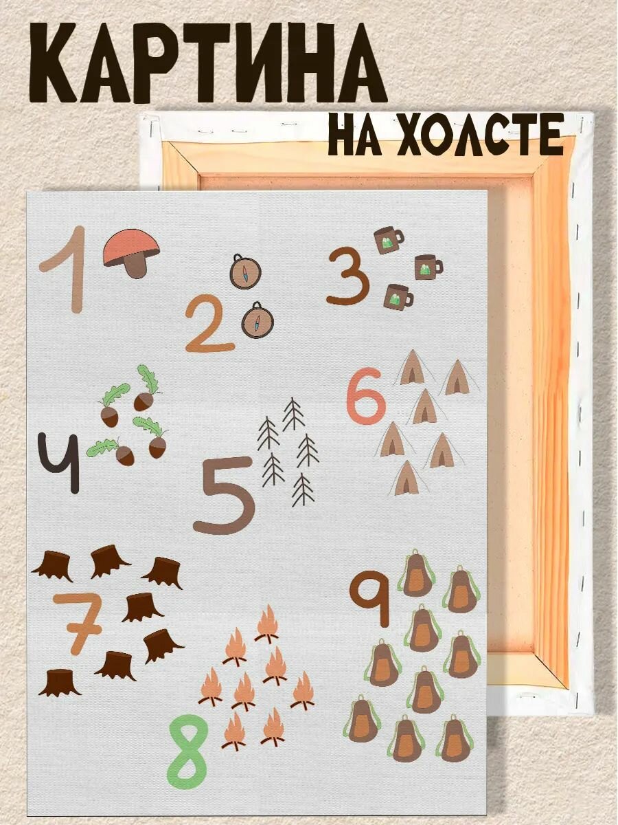 Картина на стену в детскую комнату Цифры