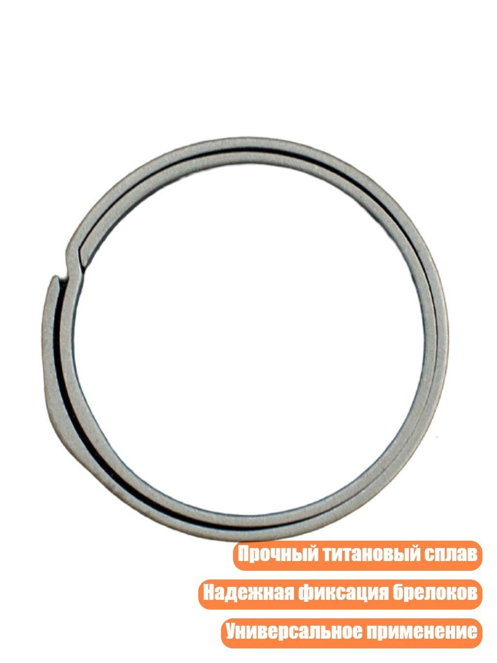 Брелок для поиска ключей