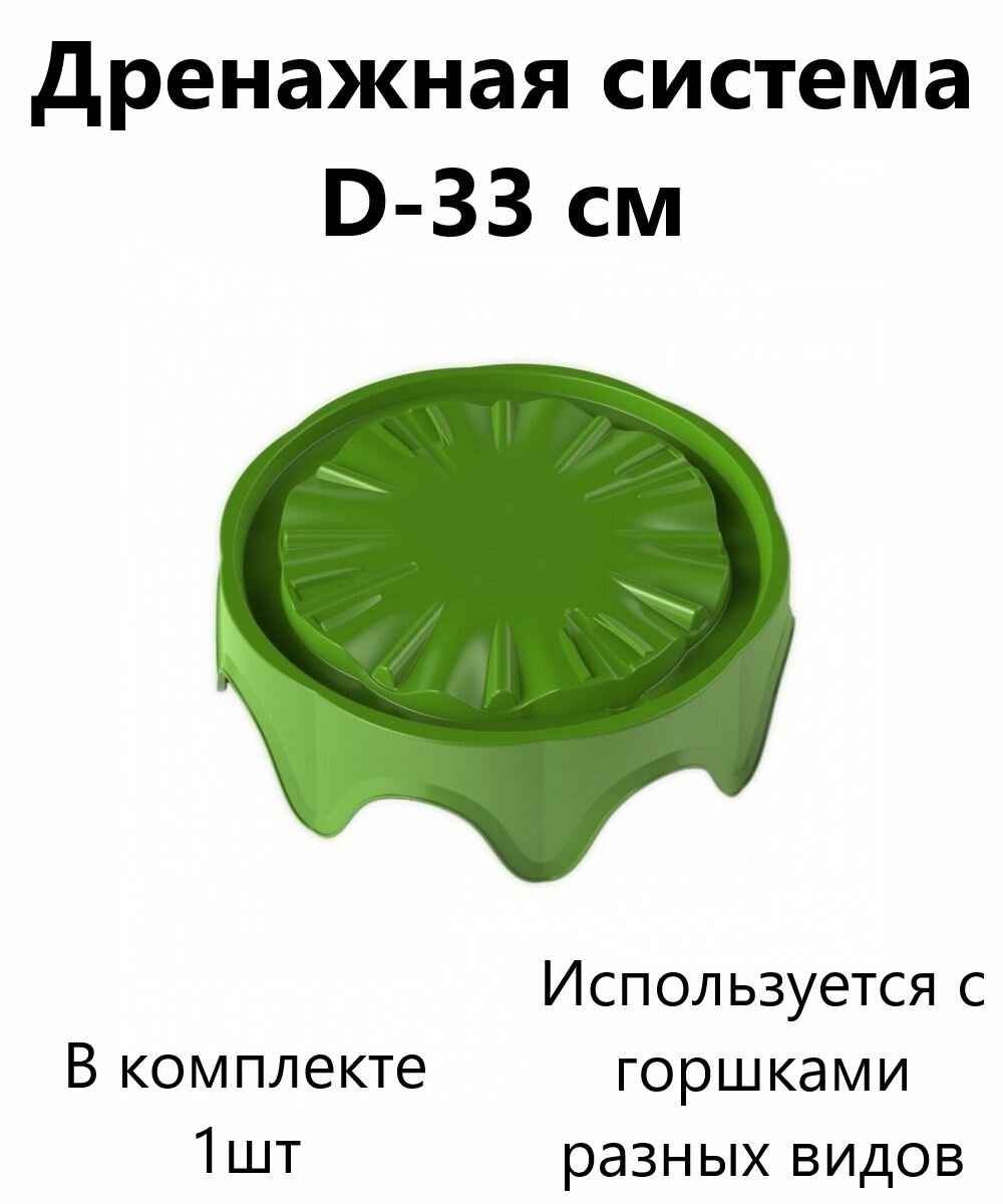 Дренажная система D33см PotPro под горшки для растений, поддон со сливом
