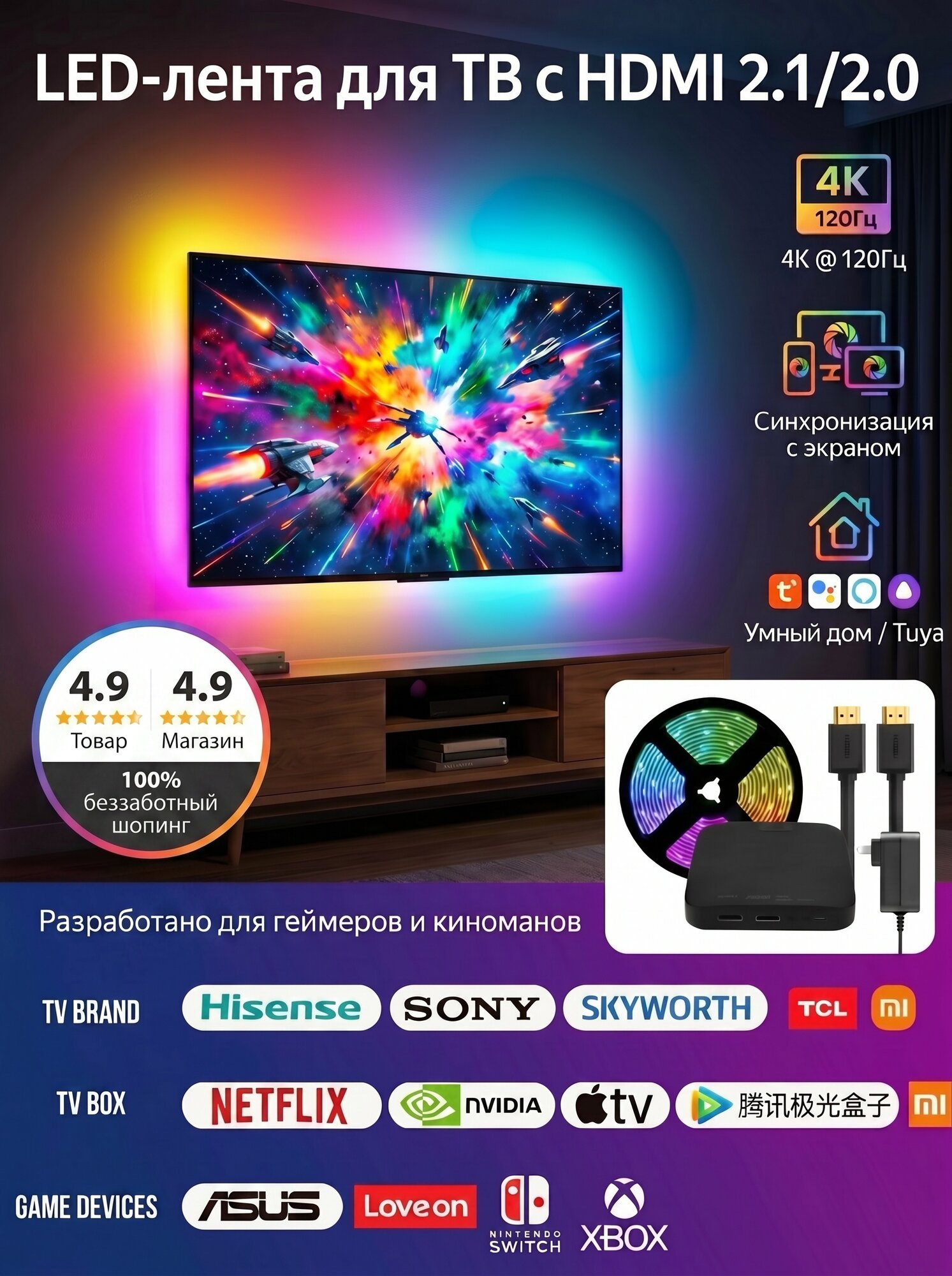 Светодиодная RGB+IC-лента для телевизора, управление через Tuya, 5 м, 75–85 дюймов, HDMI 2.0/2.1, PS5/Xbox