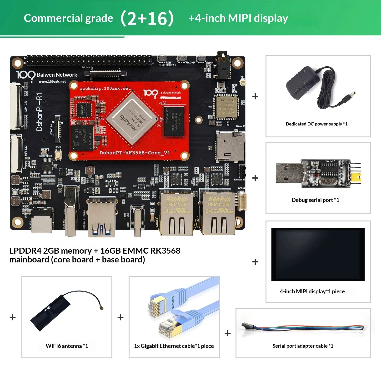 Rockchip RK3568 плата 2G 16Gboard-screen