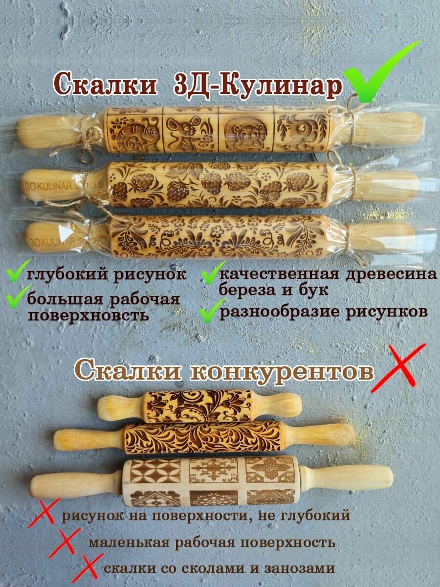 3D-KULINAR Скалка с узором — фото 1