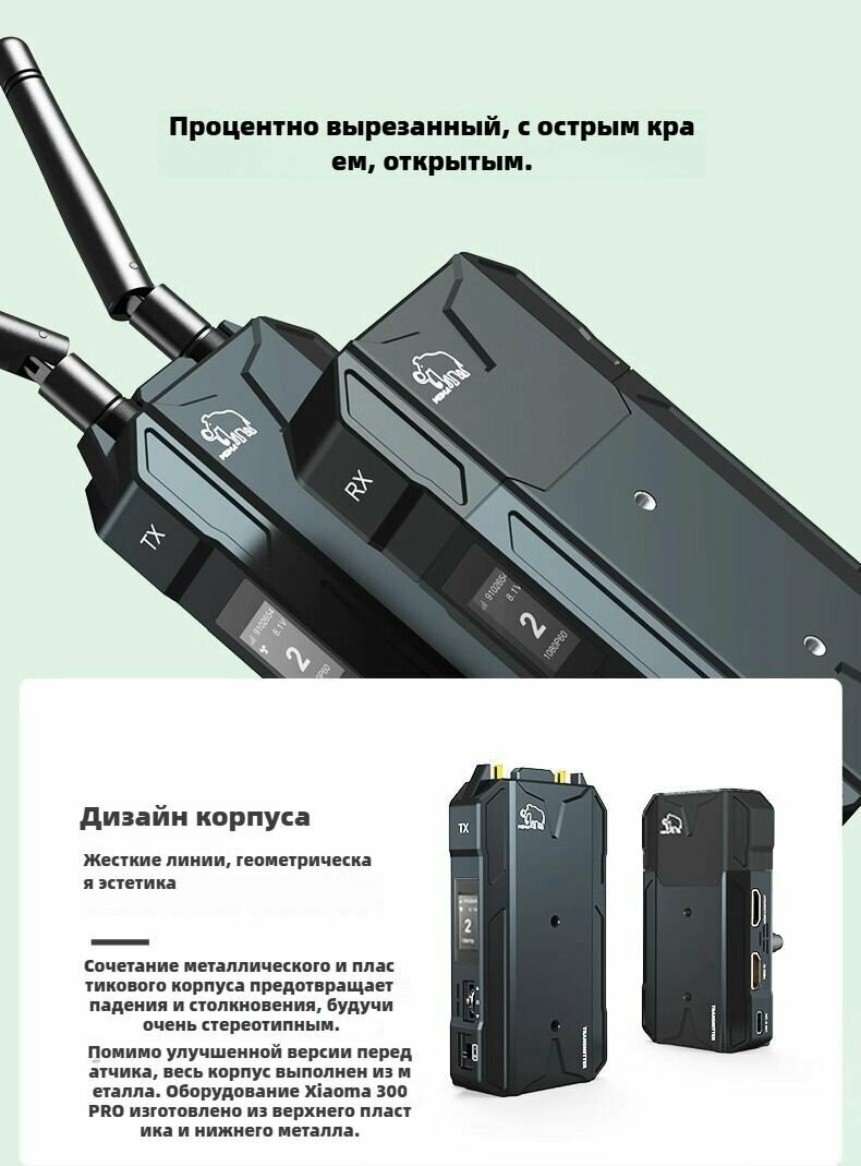 Видеосендер — фото 1