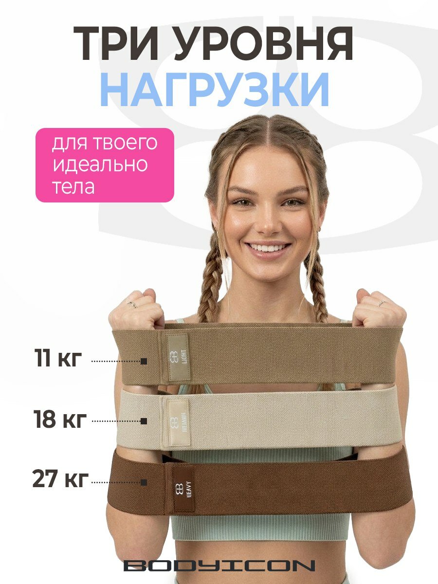 Фитнес резинки тканевые BODYICON с мешочком, комплект усиленные 3шт, резинки для фитнеса, коричневые — фото 1