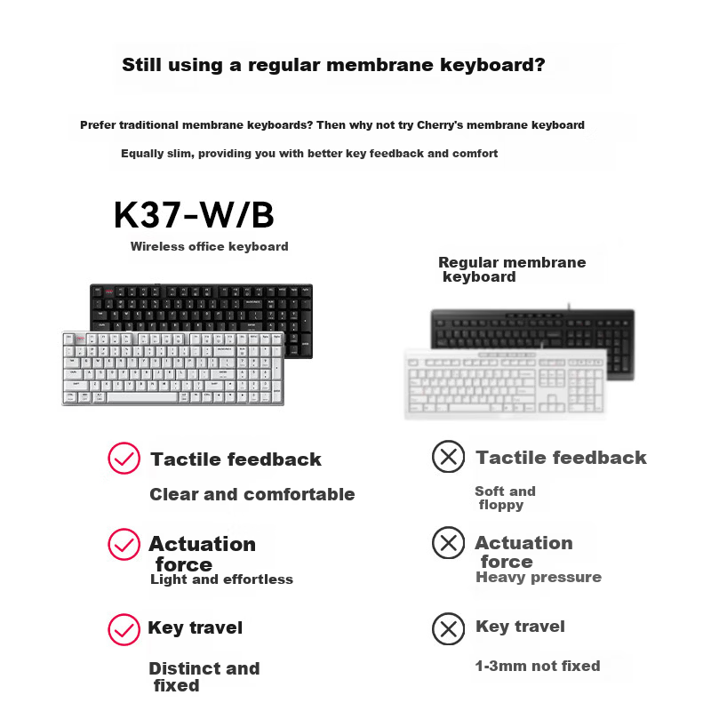 Клавиатура CHERRY K37W беспроводная Bluetooth трирежимная для Mac с подсветкой RGB и механическим тактильным ощущением