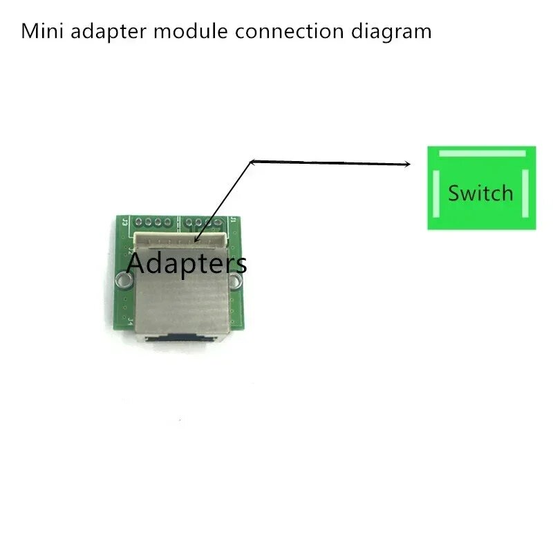 ANDDEAR-12V3A 4-портовый Gigabit Ethernet-коммутатор Network port