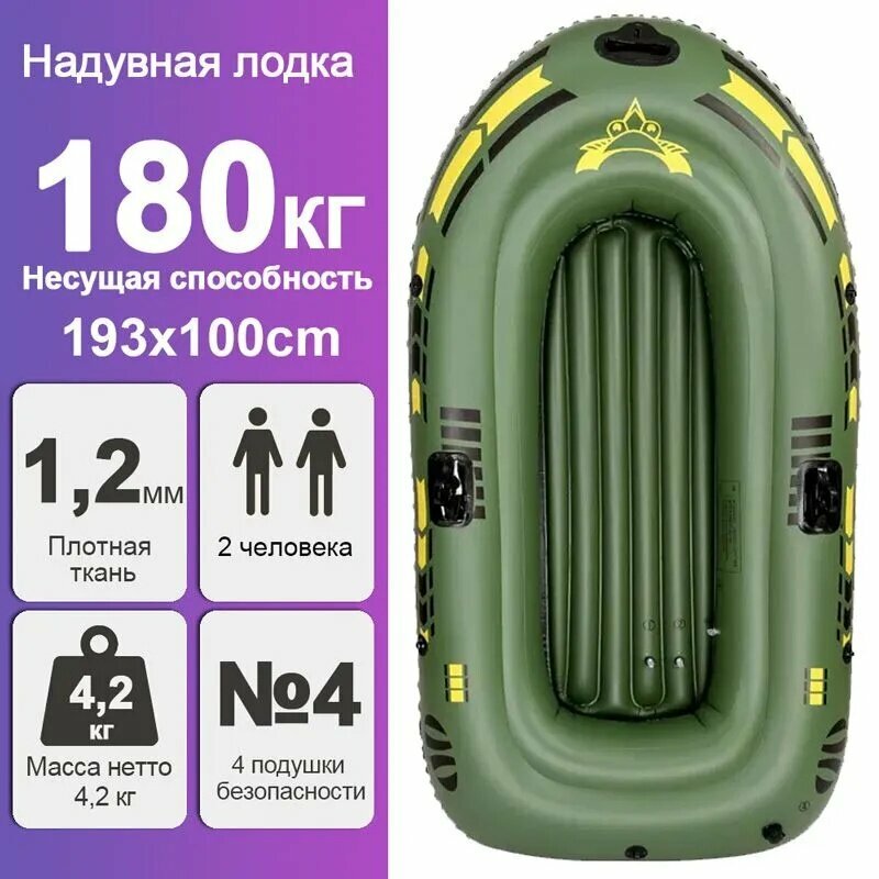 Лодка, 193 см