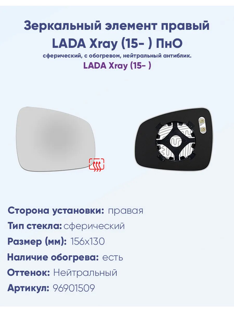 Зеркальный элемент правый LADA Xray (15- ) ПнО 96901509