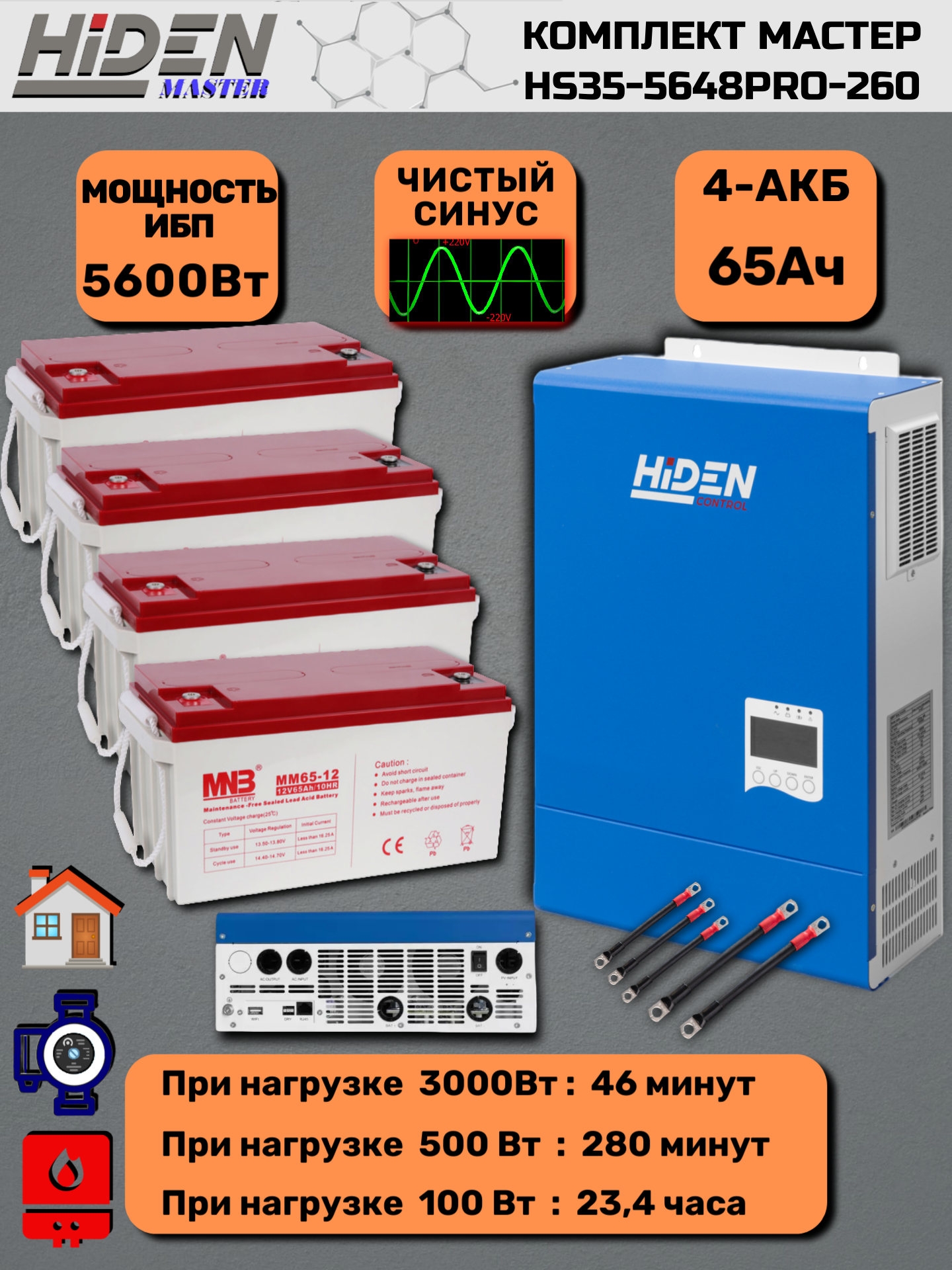Комплект ИБП мастер HS35-5648PRO-260 для дома, котла, освещения, циркуляционных и скважинных насосов (5600Вт, 260Ач)