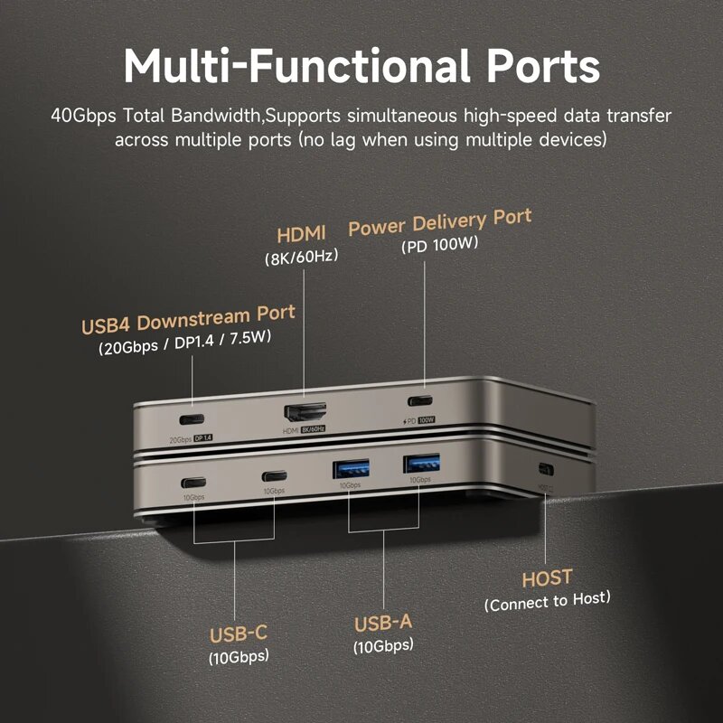 Hagibis USB4 Docking Station 40 Гбит/с — фото 1
