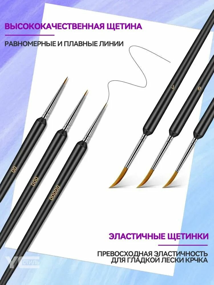 Инструменты для моделирования — фото 1