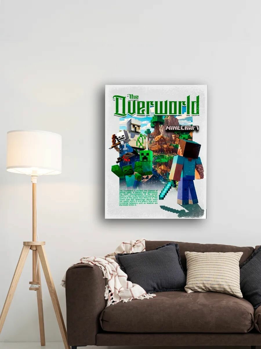 Постеры на стену для интерьера Minecraft, плакат 1шт, А3 размер. — фото 1