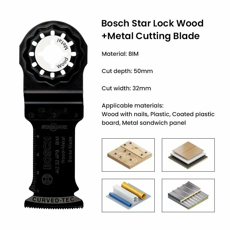 Пильный диск BOSCHgho accessories — фото 1