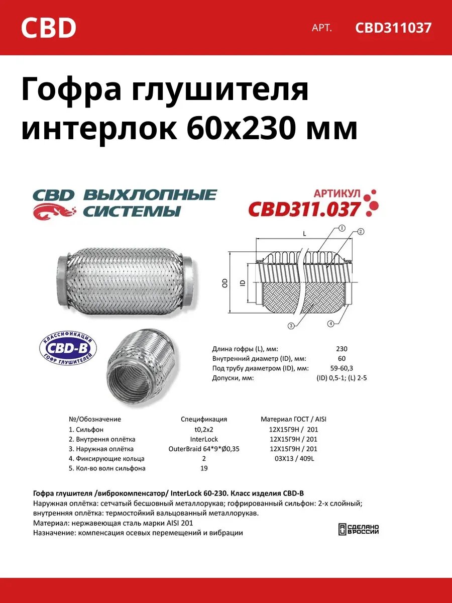 Гофра глушителя интерлок 60x230 мм