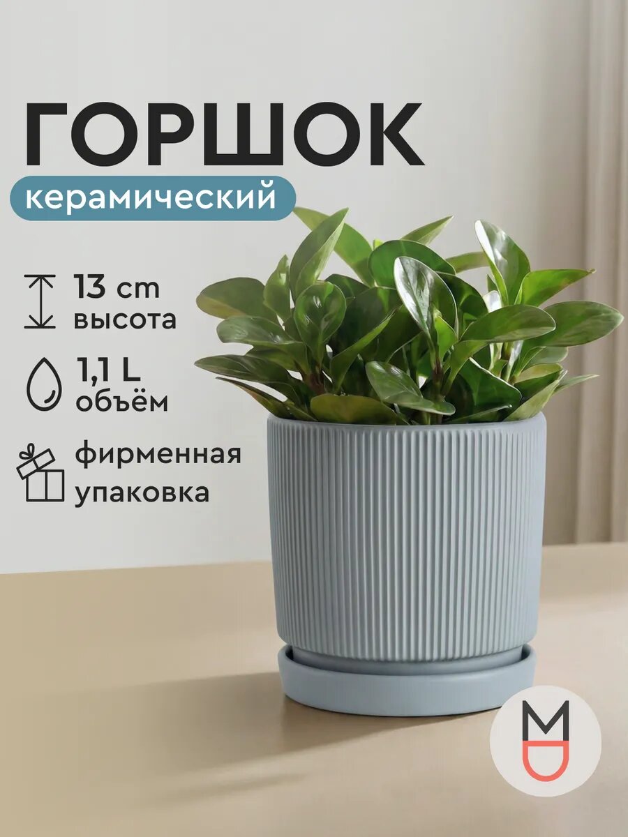 Горшок для цветов Рельеф, декоративное кашпо для дома, серый 12,8 см