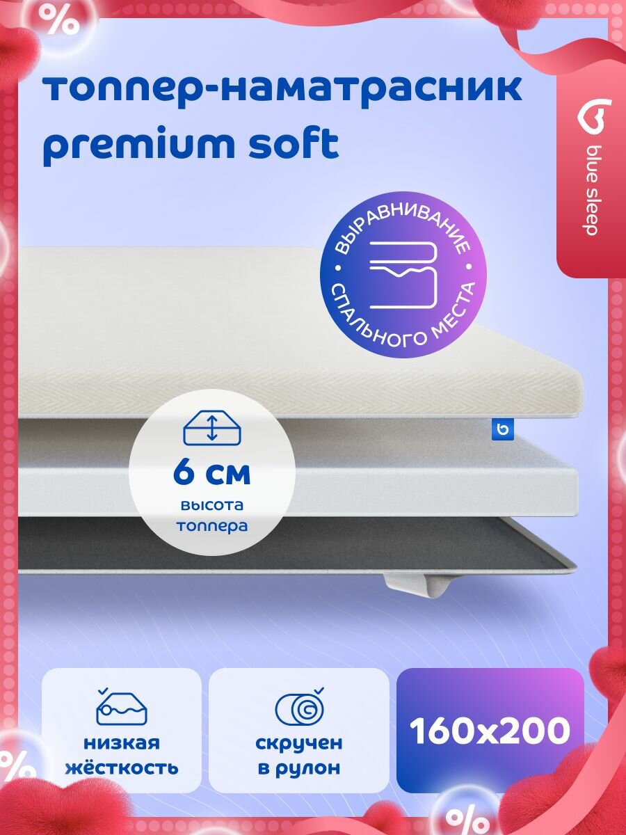 Топпер матрас 160х200 для кровати и дивана, Blue Sleep Soft