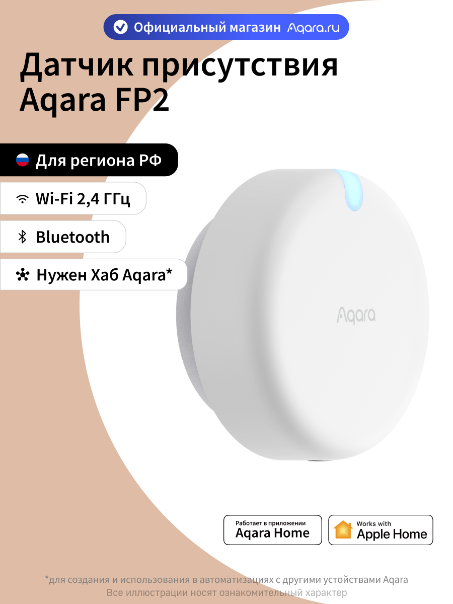 Умный датчик присутствия Aqara FP2 PS-S02RU, определяет присутствие людей
