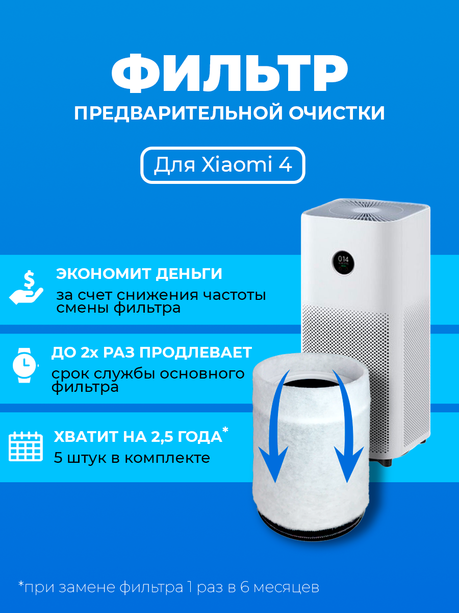 Фильтр для очистителя воздуха Xiaomi mi air purifier 4 предварительной очистки, одноразовый 5 шт. (Префильтр).