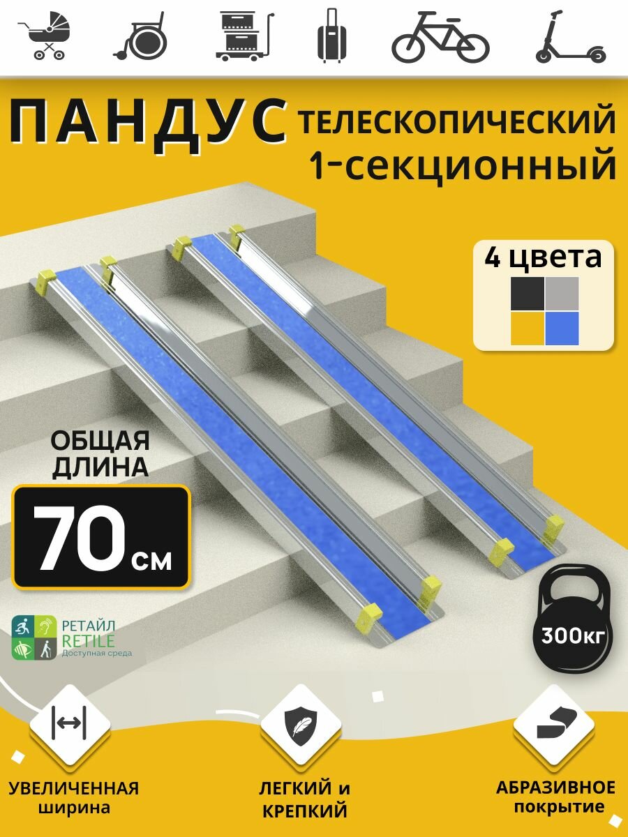 Пандус 70 см 1-секционный Антислип, синий (рабочая длина 60 см + 2 опор. площадки по 5 см)