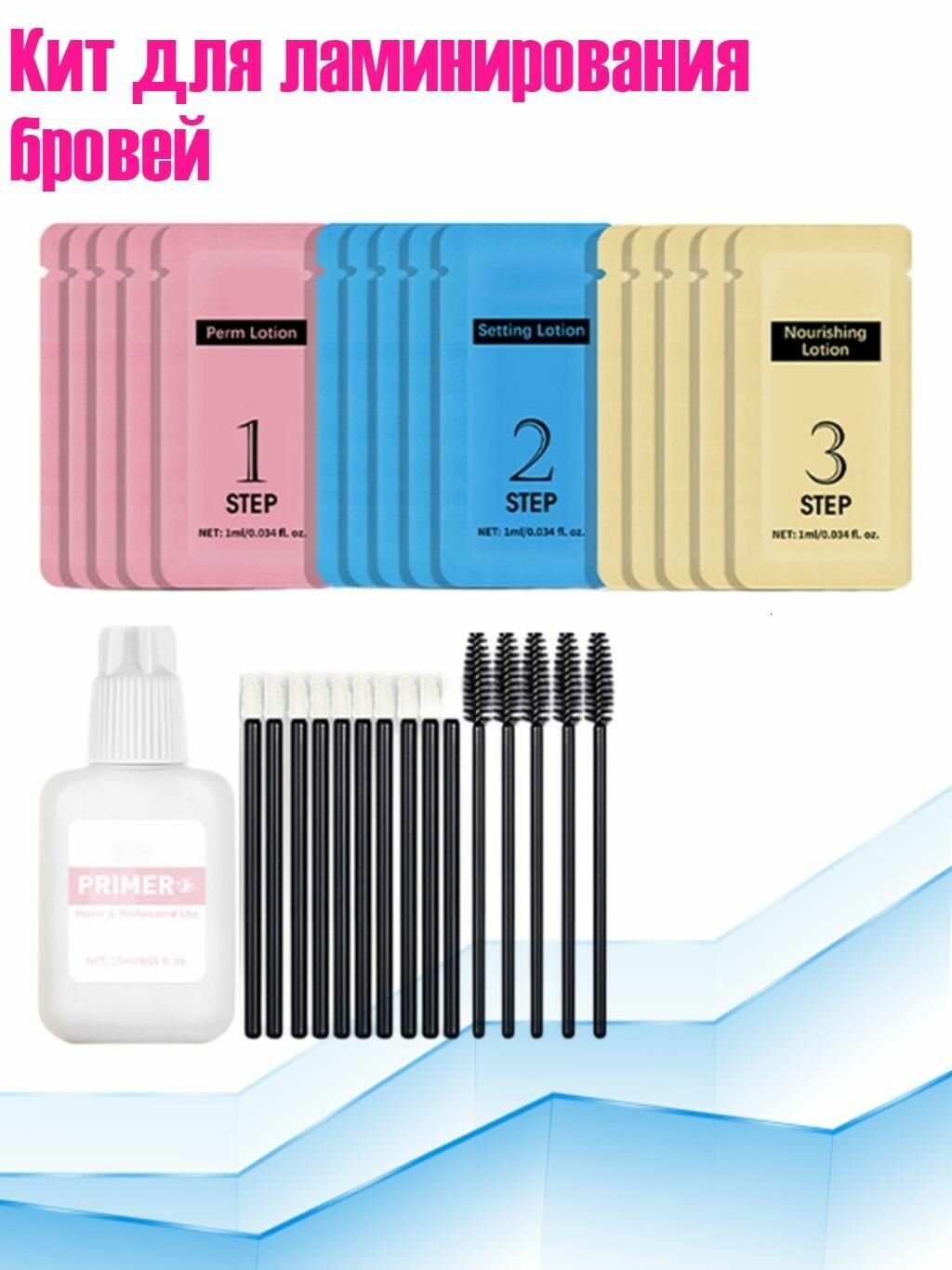 Кит для ламинирования бровей