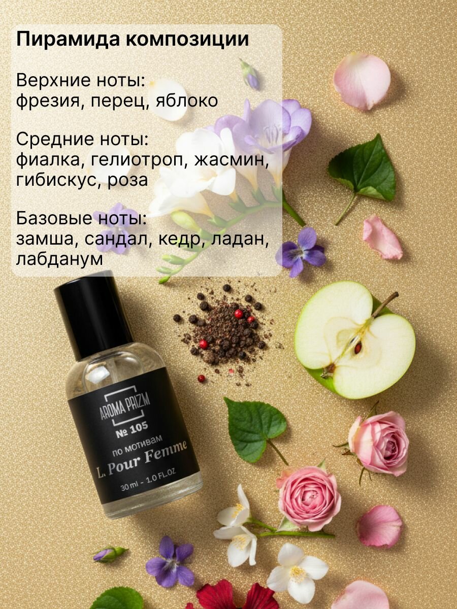 Духи AROMA PRIZM 105, женские, ручной работы, перезаполняемый стеклянный флакон, 30 мл — фото 1