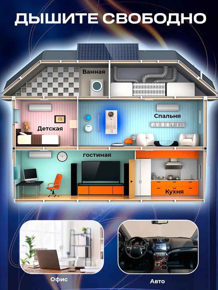 Озонатор 5FITBJ-kdJZ для дома и офиса, с ароматизацией, до 20 м², белый — фото 1