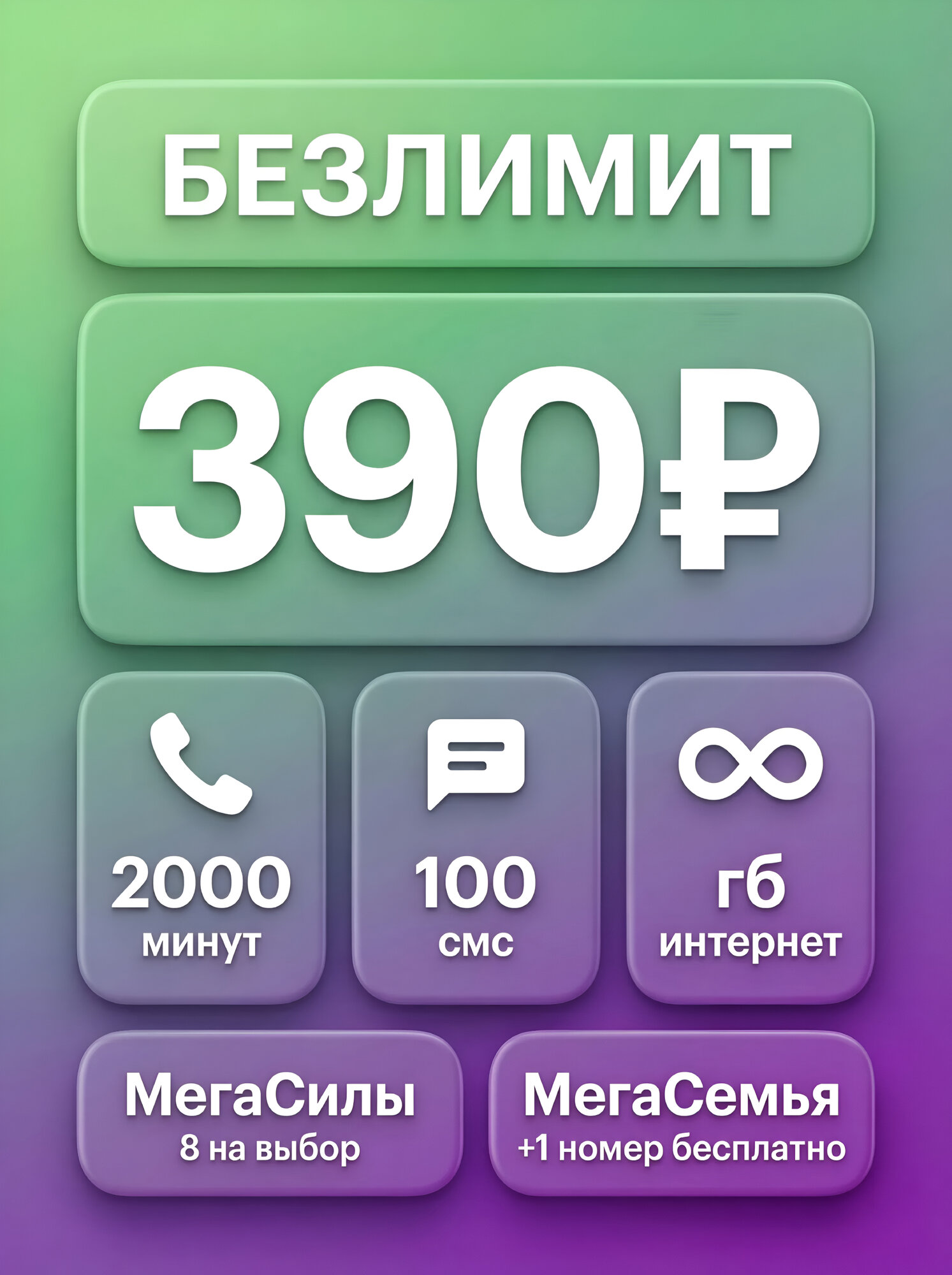 SIM-карта МегаФон, безлимитный Интернет без ограничений, для всей России