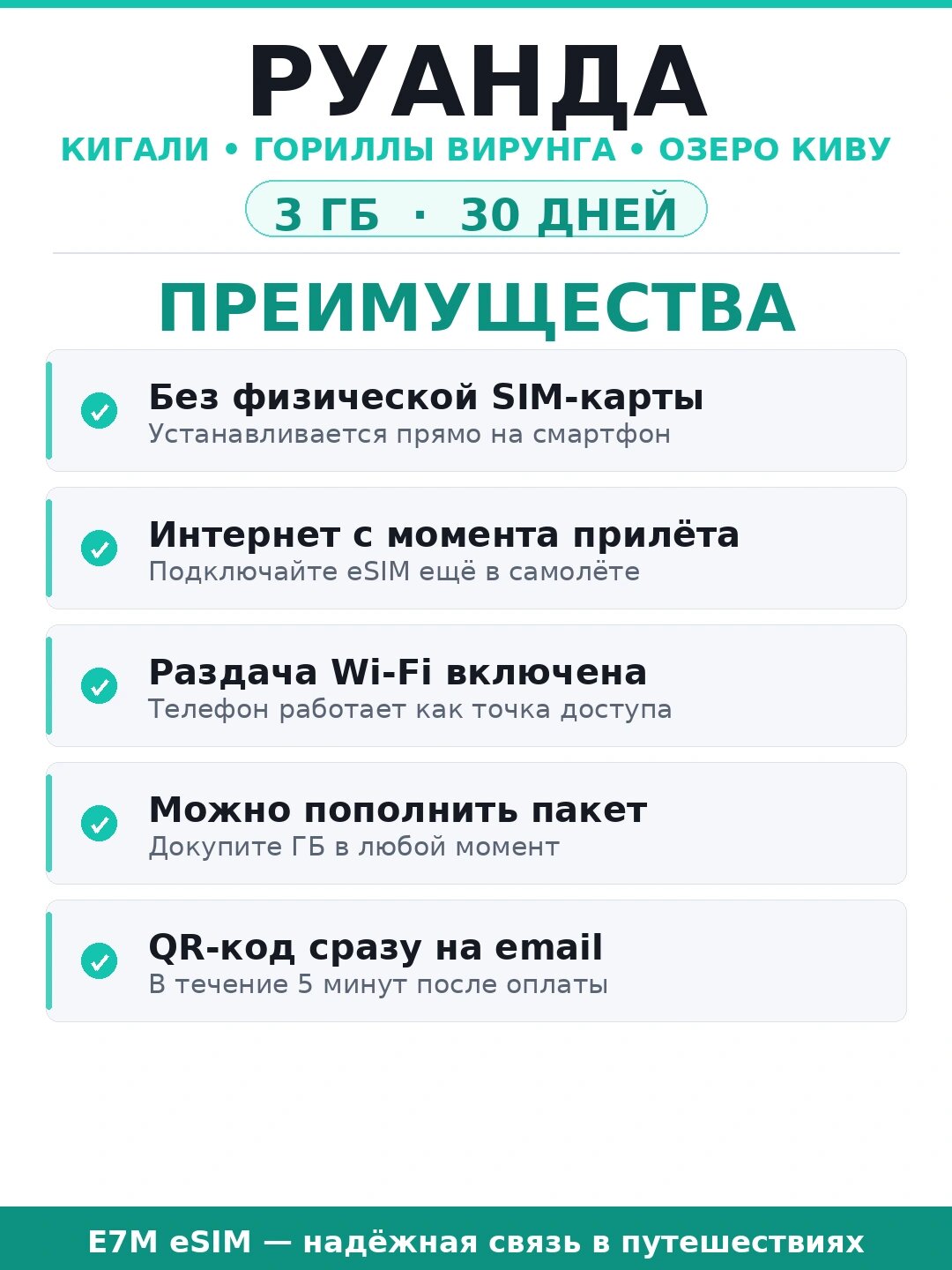 ESIM Руанда — мобильный интернет 3 ГБ на 30 дней | виртуальная SIM-карта для путешествий — фото 1