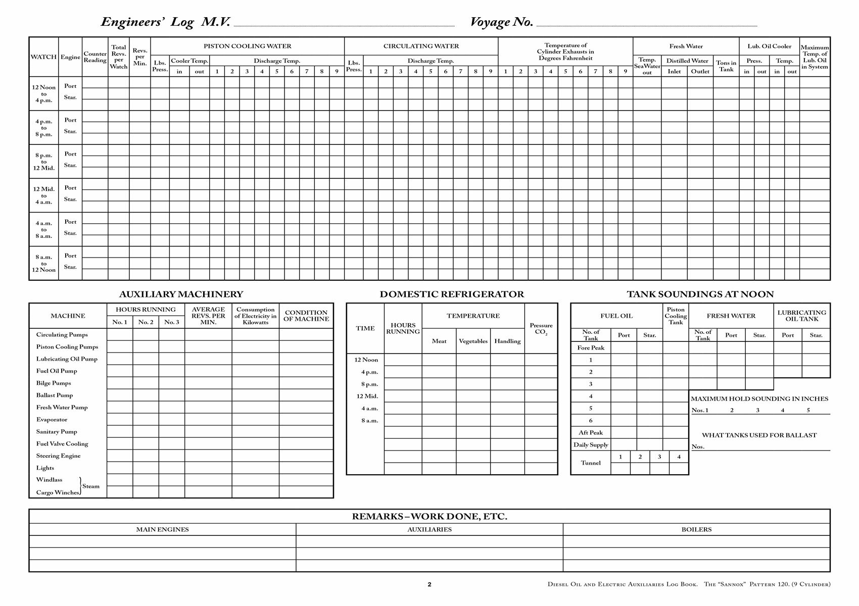 Log Book "Sannox" for Chief Engineers/Судовой журнал старшего механика Sannox — фото 1