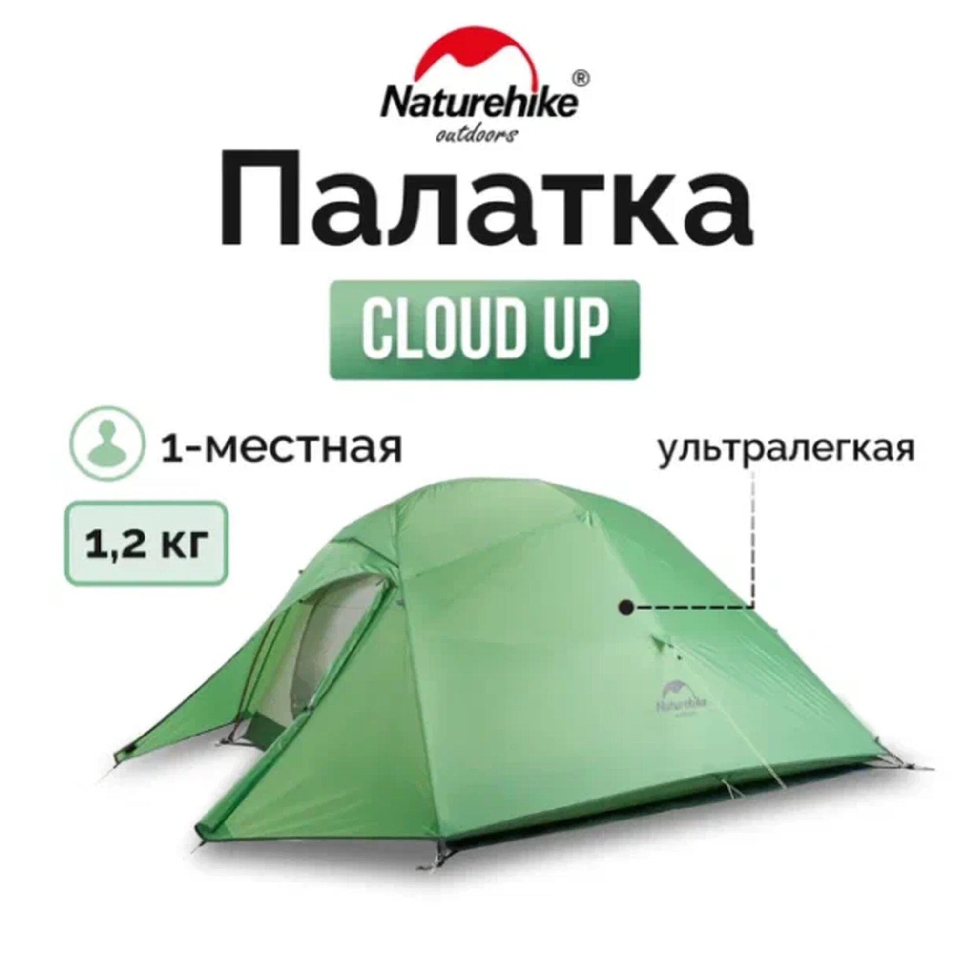 Палатка 1-местная Naturehike сверхлегкая + коврик Сloud up NH18T010-T, 20D , зеленый, 6927595765678