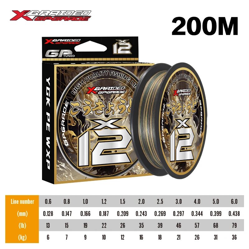 Ygk g-soul X12 плетенная леска 12 нитей 1.2, 200m