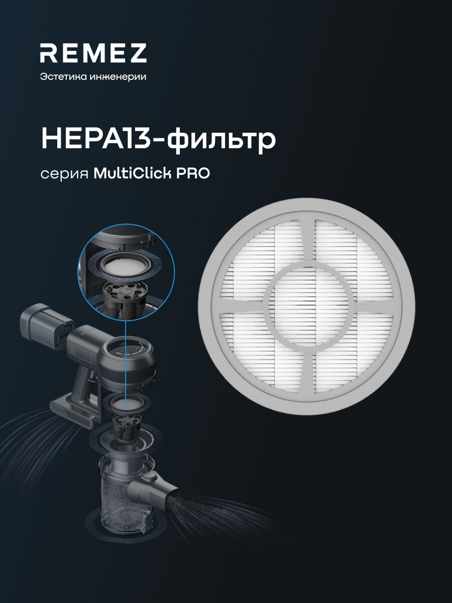 HEPA13-фильтр для вертикального пылесоса REMEZ MultiClick PRO и Engineered