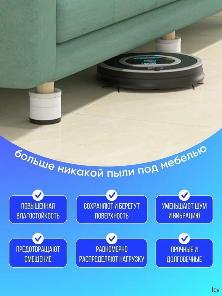 Ножка для мебели — фото 1