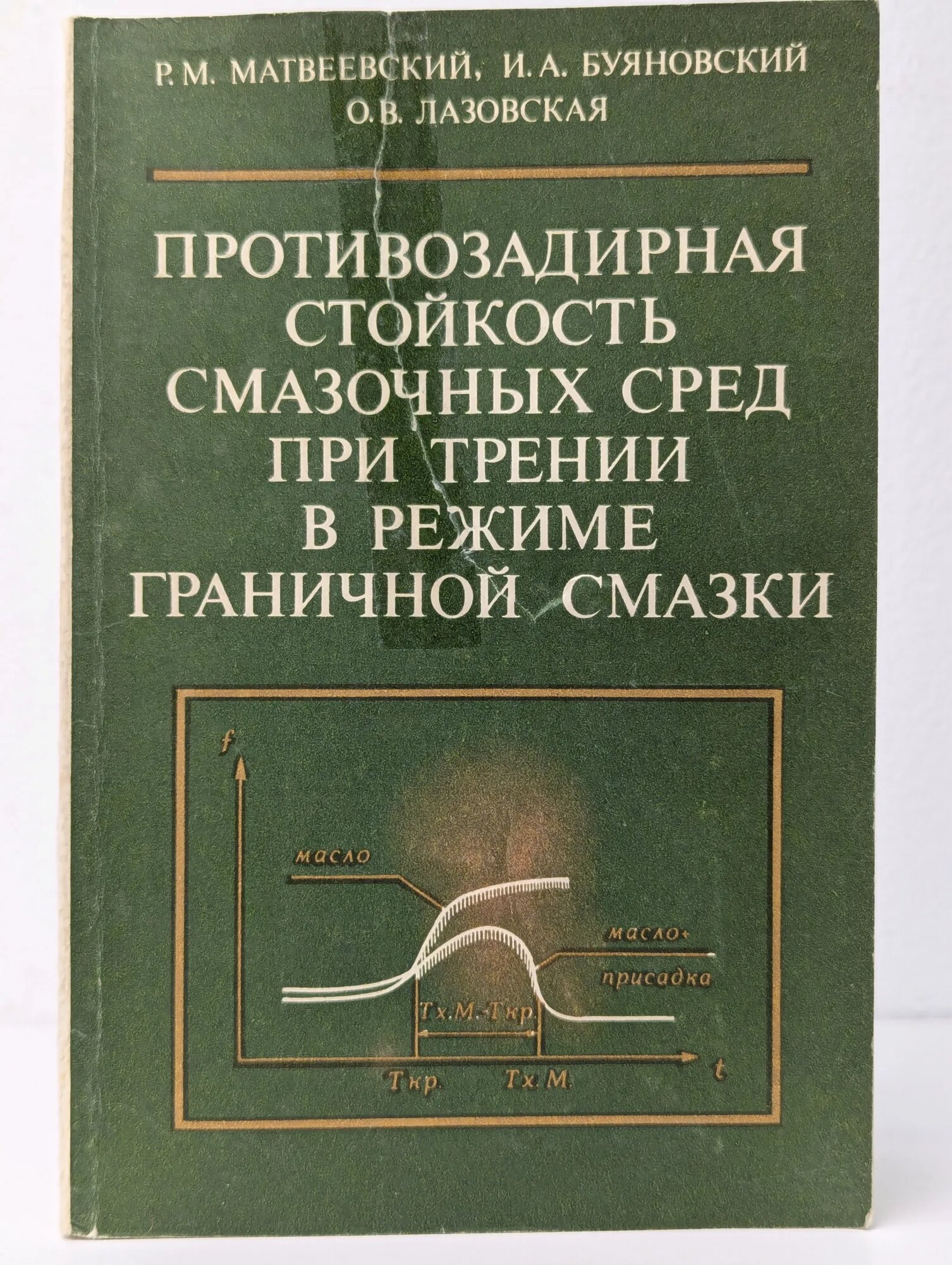 Противозадирная стойкость смазочных сред при трении в режиме граничной смазки Матвеевский Ростислав Митрофанович; Буяновский Илья Александрович; Лазовская Ольга Викторовна 1978
