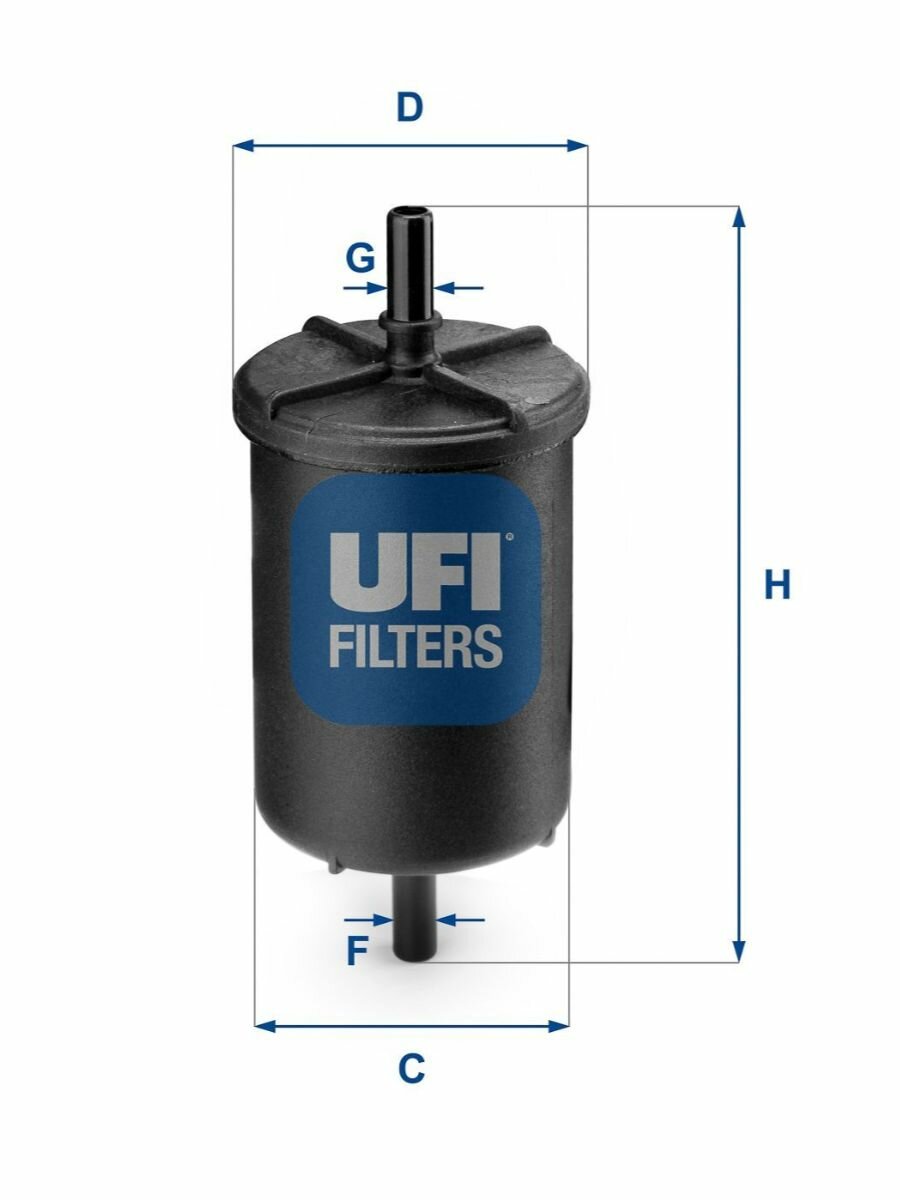 Фильтр топливный Renault Logan/Sandero/Duster/Laguna/Megane 1.1-3.0 95>