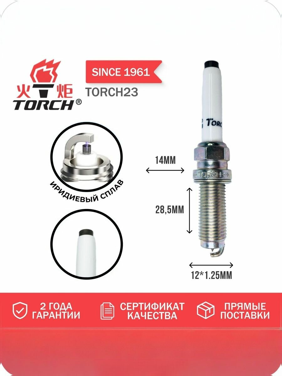 Иридиевые свечи зажигания Geely Coolray SX11 1,5T , Livan S6 Pro, X6 Pro 1.5 , Belgee X70, Atlas (Boyue) Pro / Джили Кулрей, Атлас, Ливан / 2036512100