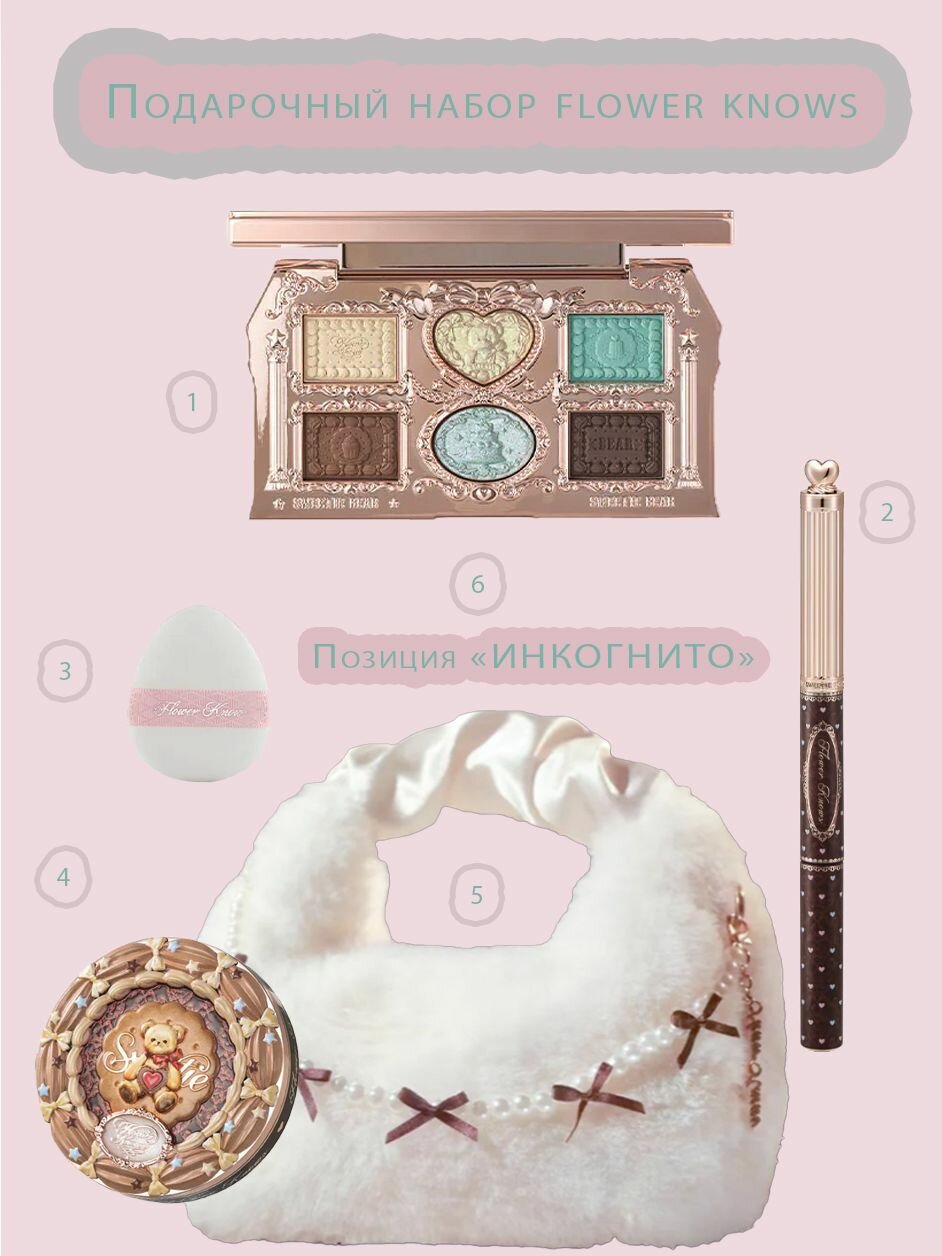 Подарочный набор Sweetie Bear от Flower knows