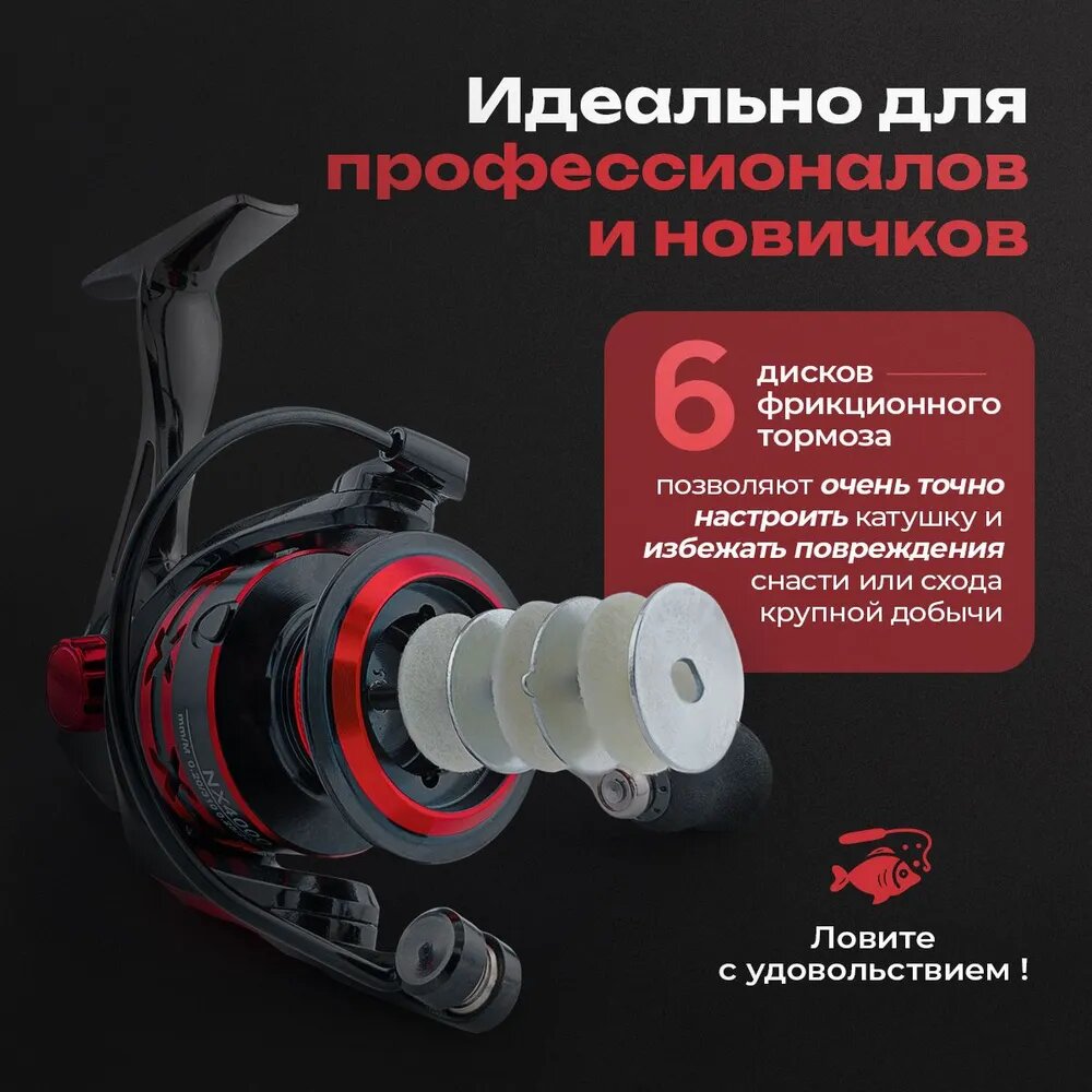 Катушка — фото 1