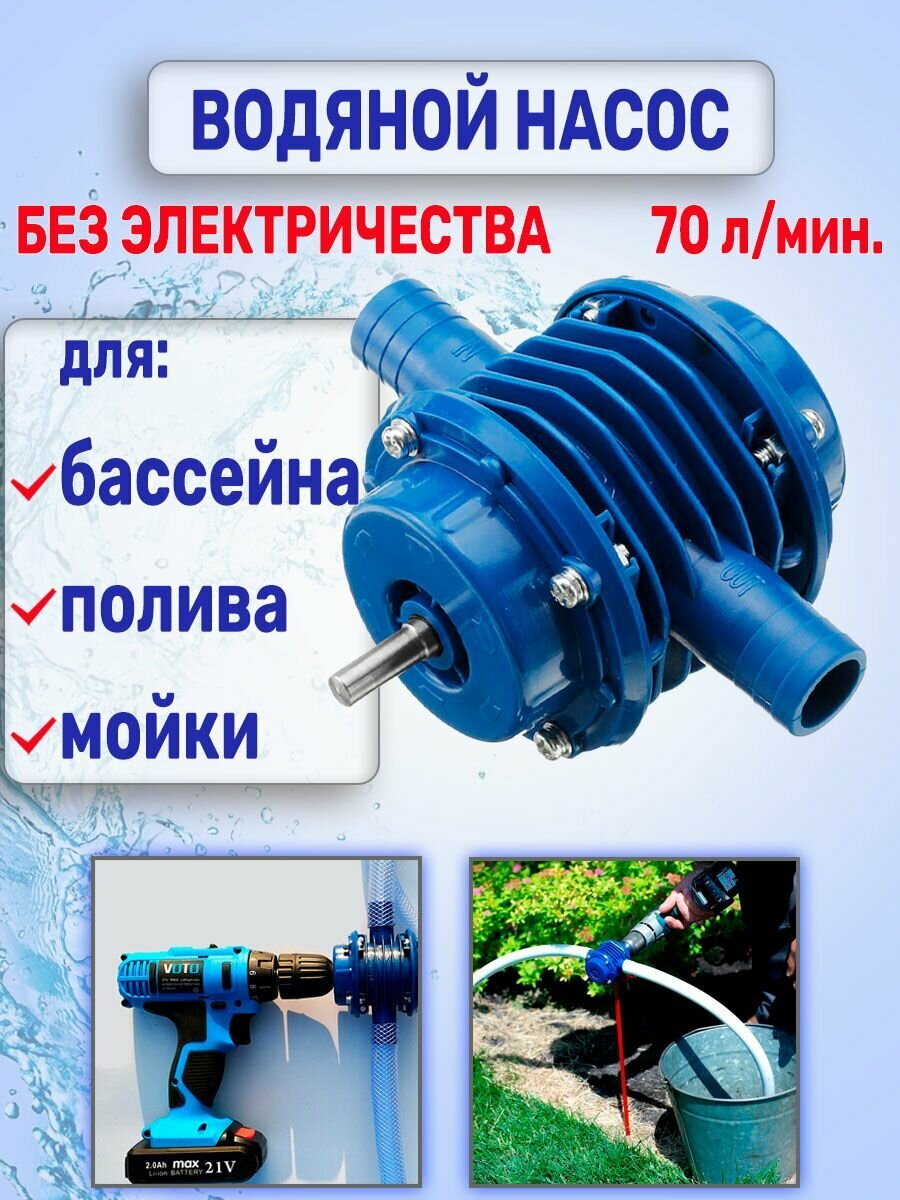 Насос насадка на шуруповерт металлический корпус / Водяной насос для откачки воды