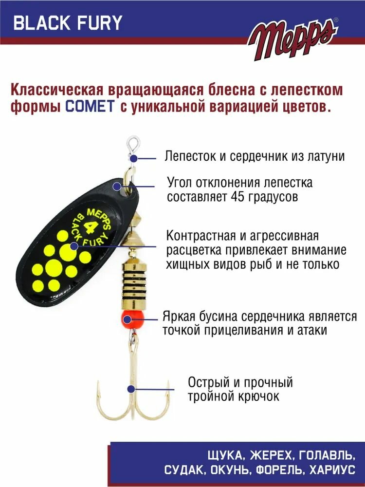 Блесна — фото 1