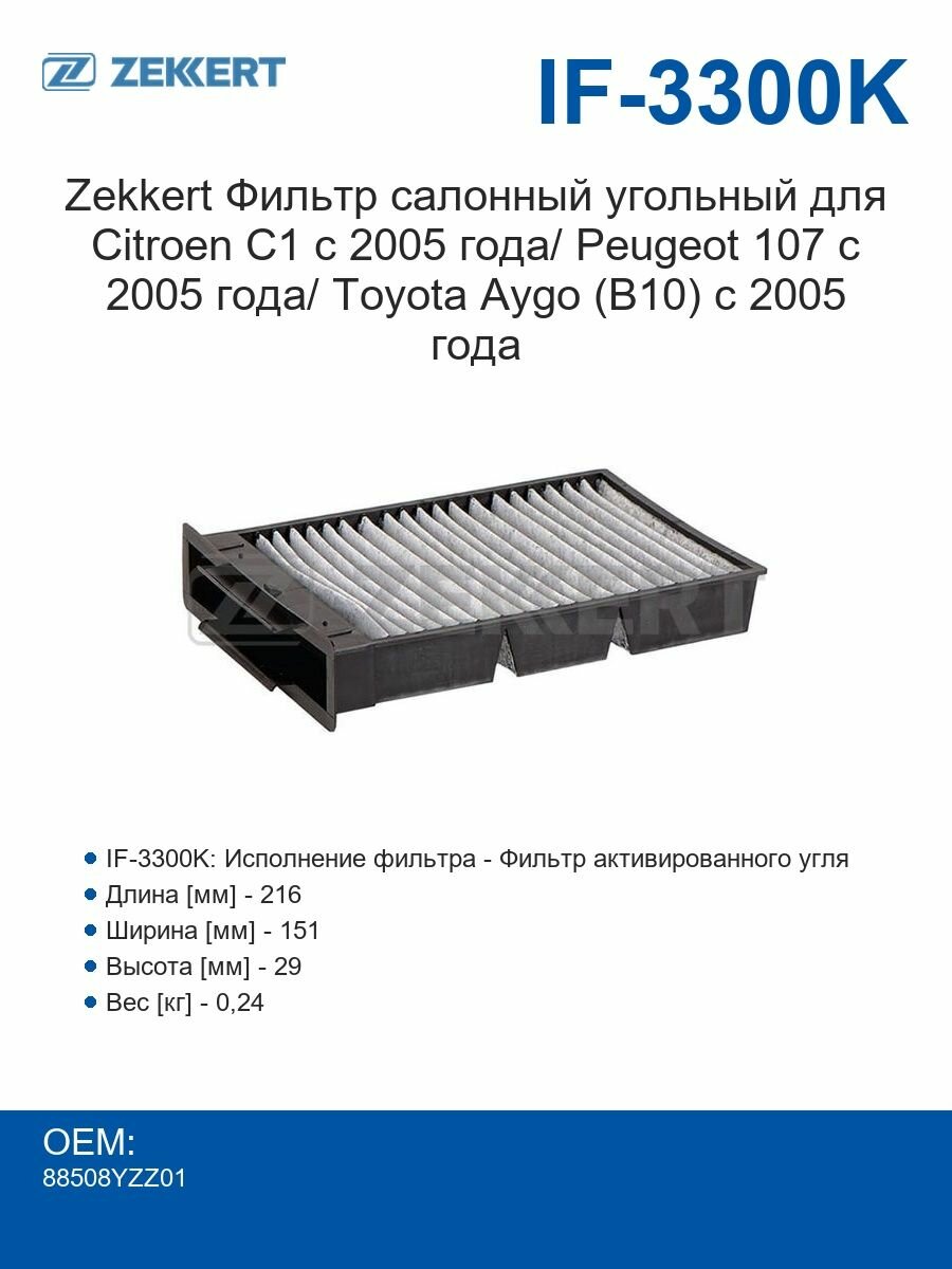 Zekkert Фильтр салонный угольный для Citroen C1 с 2005 года/ Peugeot 107 с 2005 года/ Toyota Aygo (B10) с 2005 года