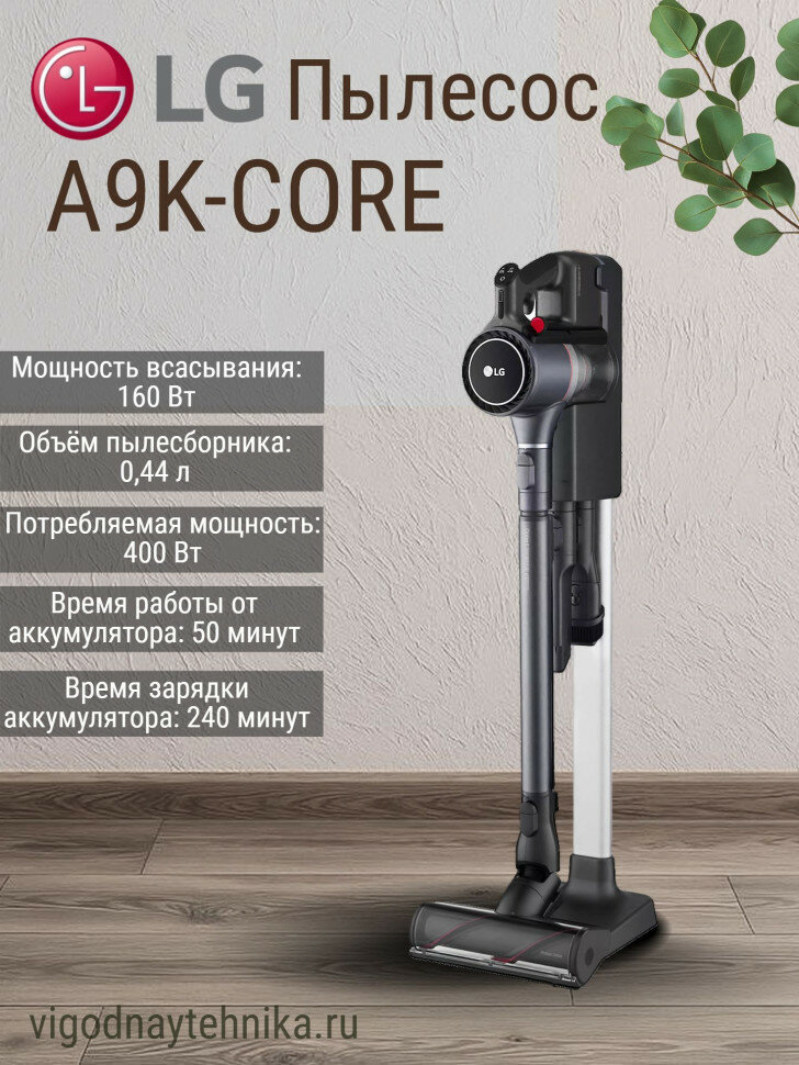 Пылесос CordZero A9K-CORE