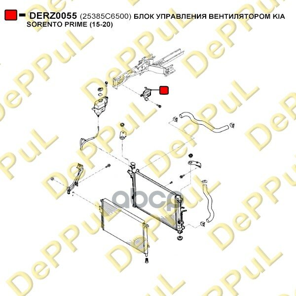 Блок управления вентилятором KIA SORENTO PRIME (15-20) HYUNDAI-KIA DePPuL арт. DERZ0055