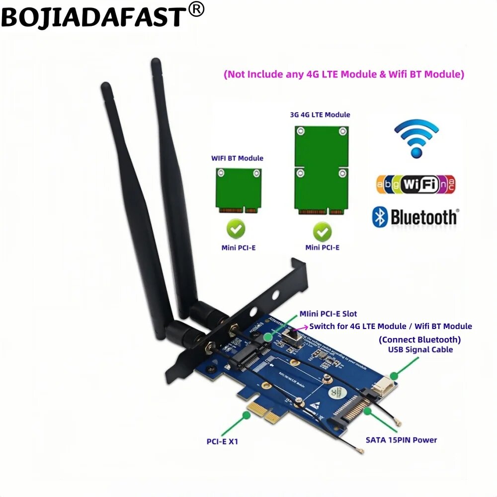 Беспроводной адаптер PCI-E 1X к Mini PCIe MPCIe, 1 слот для SIM-карты с 2 антеннами для модема 4G 3G LTE/модуля Wi-Fi BT