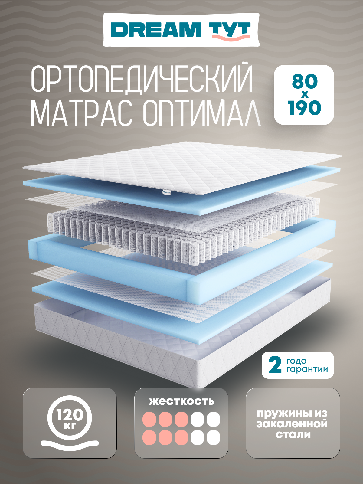Матрас DREAM TYT Оптимал, независимые пружины, ортопедический, гипоаллергенный, 80 x 190 см
