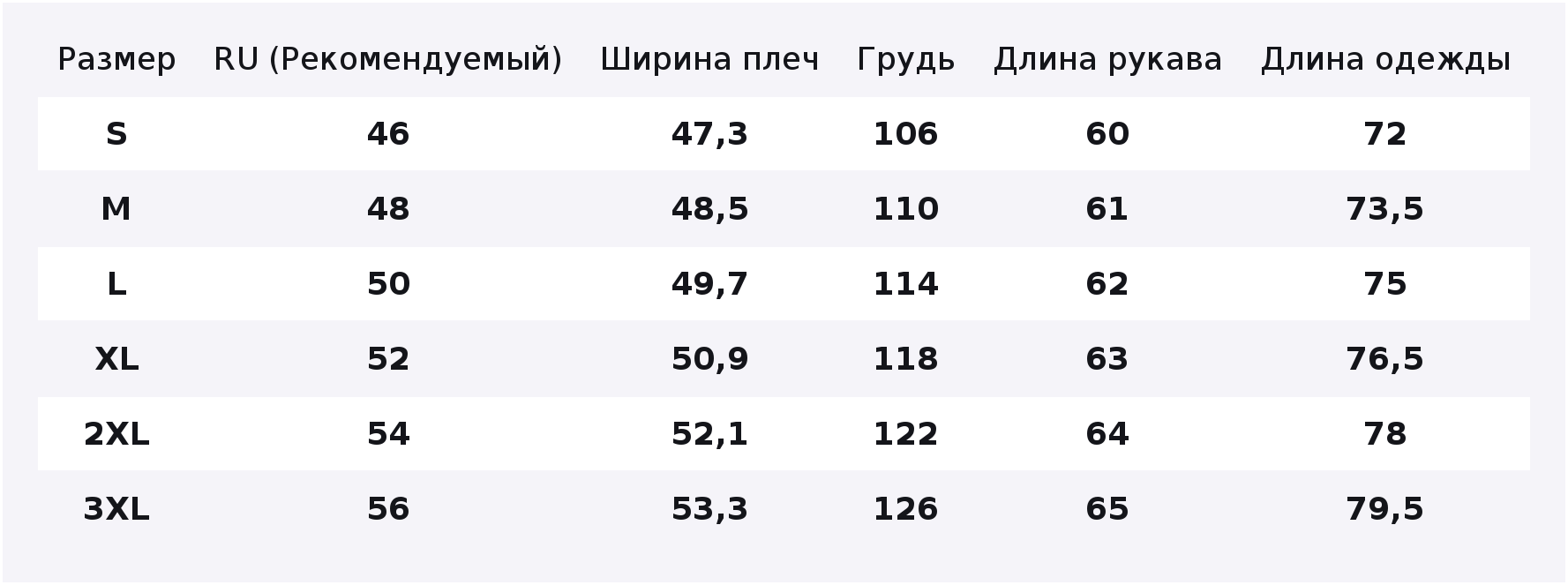 Куртка EARL JOEL, размер М — фото 1