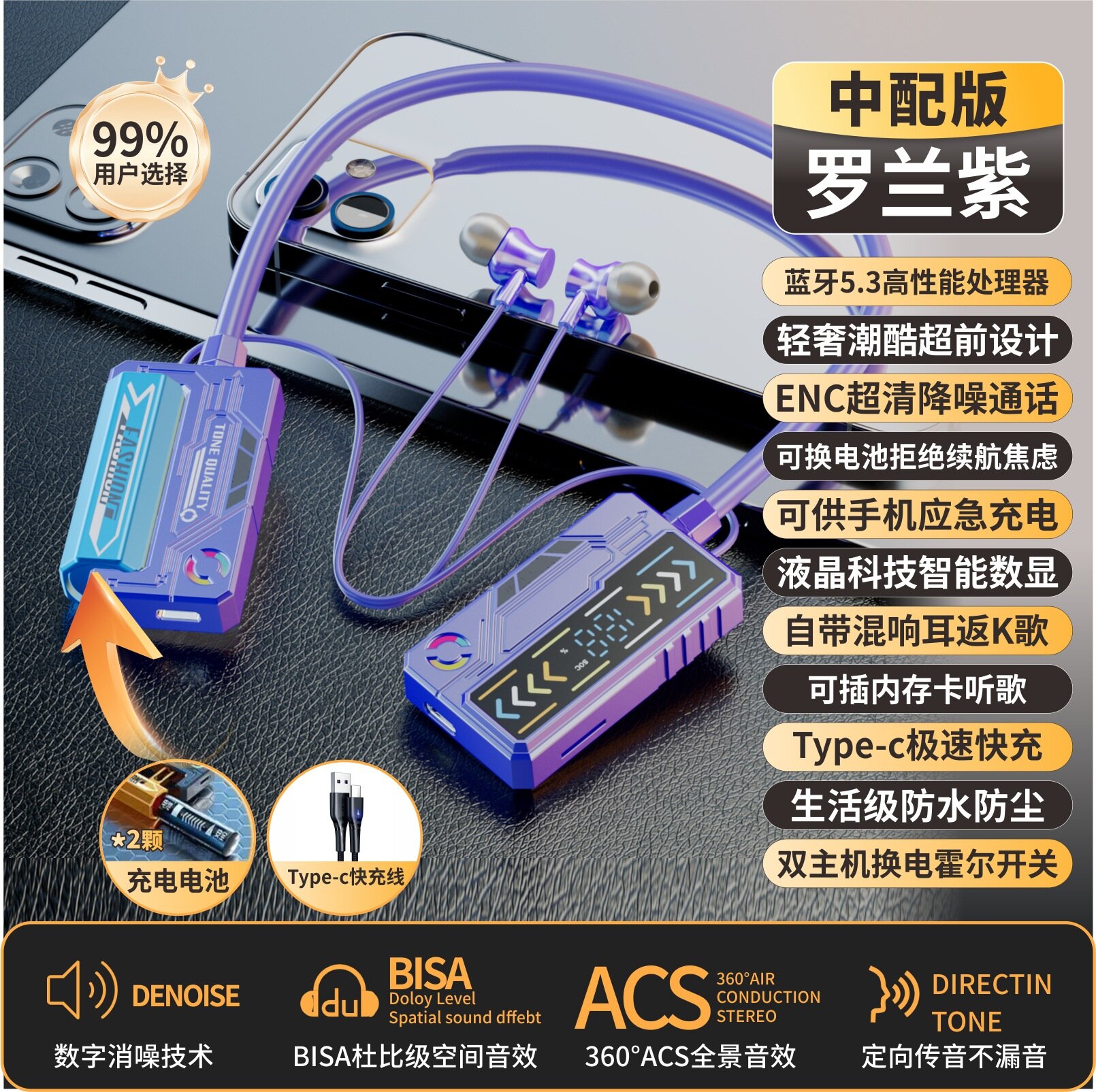 Замена батареи B15 для Bluetooth наушников, сверхдолгий срок службы батареи, спортивный шейный ремешок, тренд на TikTok, кросс-бордерные спортивные стереонаушники