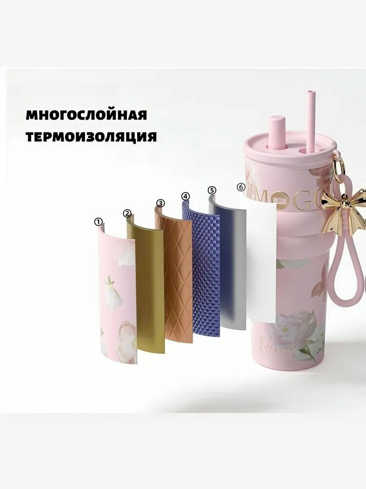 Термокружка, 0.7 л — фото 1